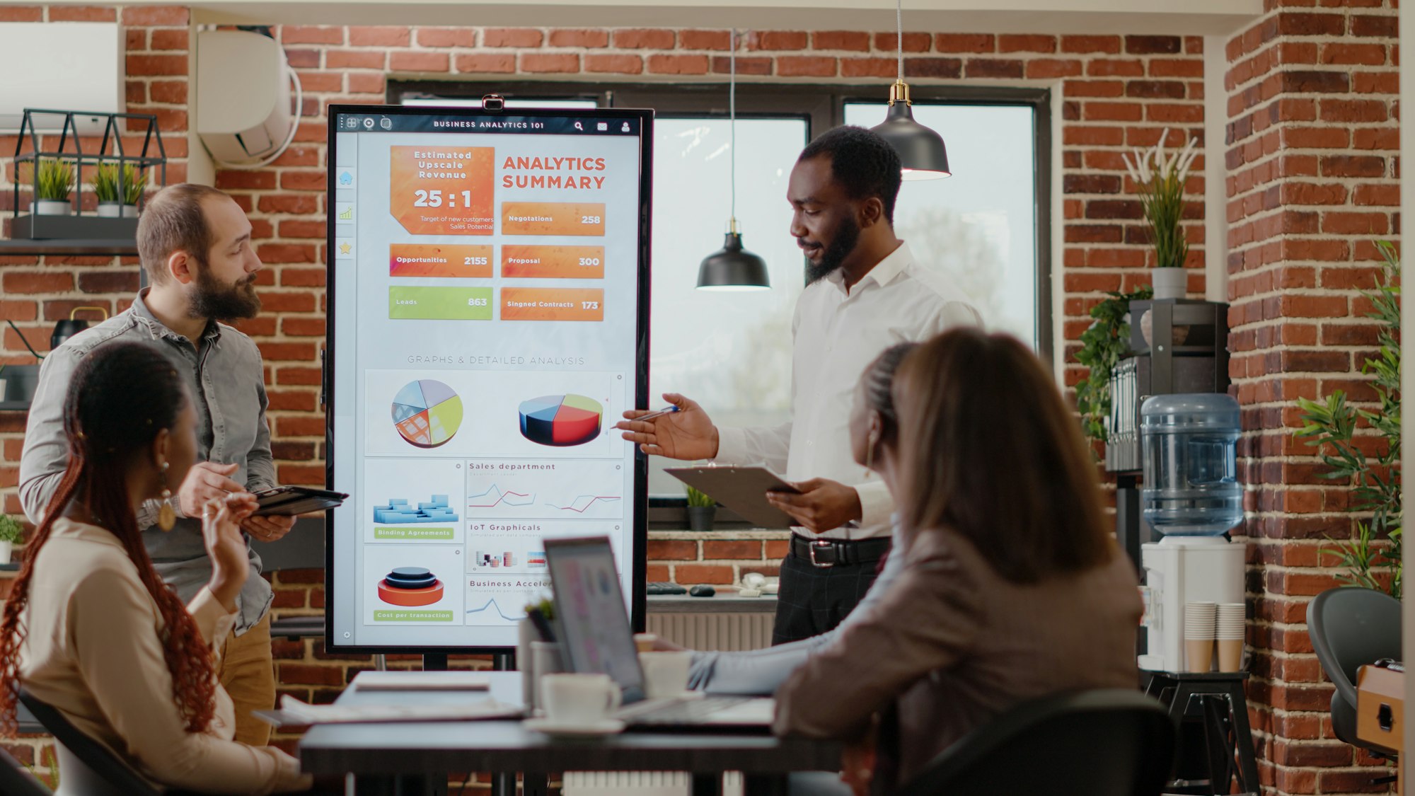 Marketing Agencies - MKR IT Real Estate Services